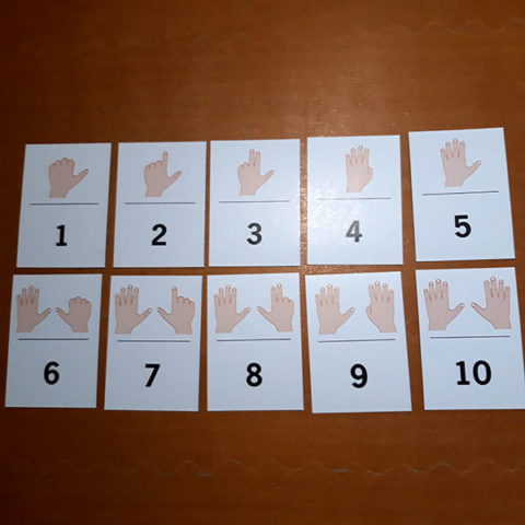 Mit Fingerbildern die Mathematik verstehen